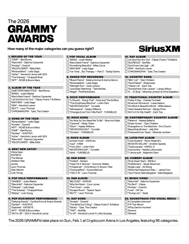 Printable GRAMMYs 2026 Ballot: Download Free PDF Now